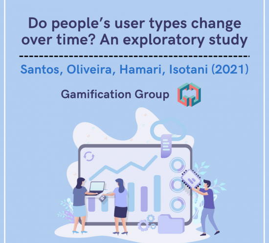 Gamification Group | GL! HF! GG...